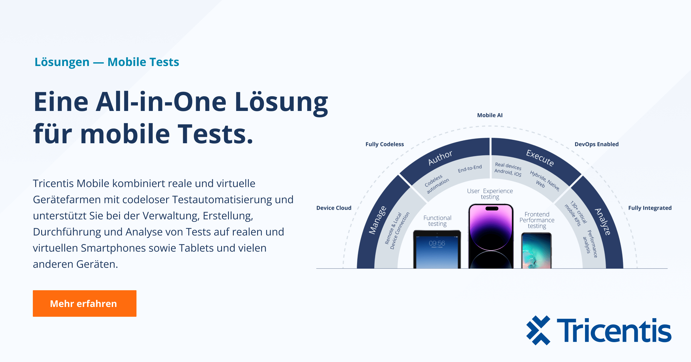 Mobile App Testing - Lösungen ׀ Tricentis