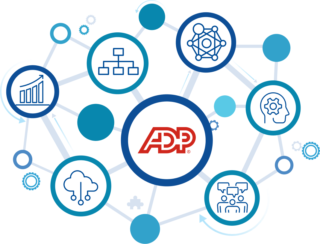 ADP AI-powered Testing Solutions by Tricentis