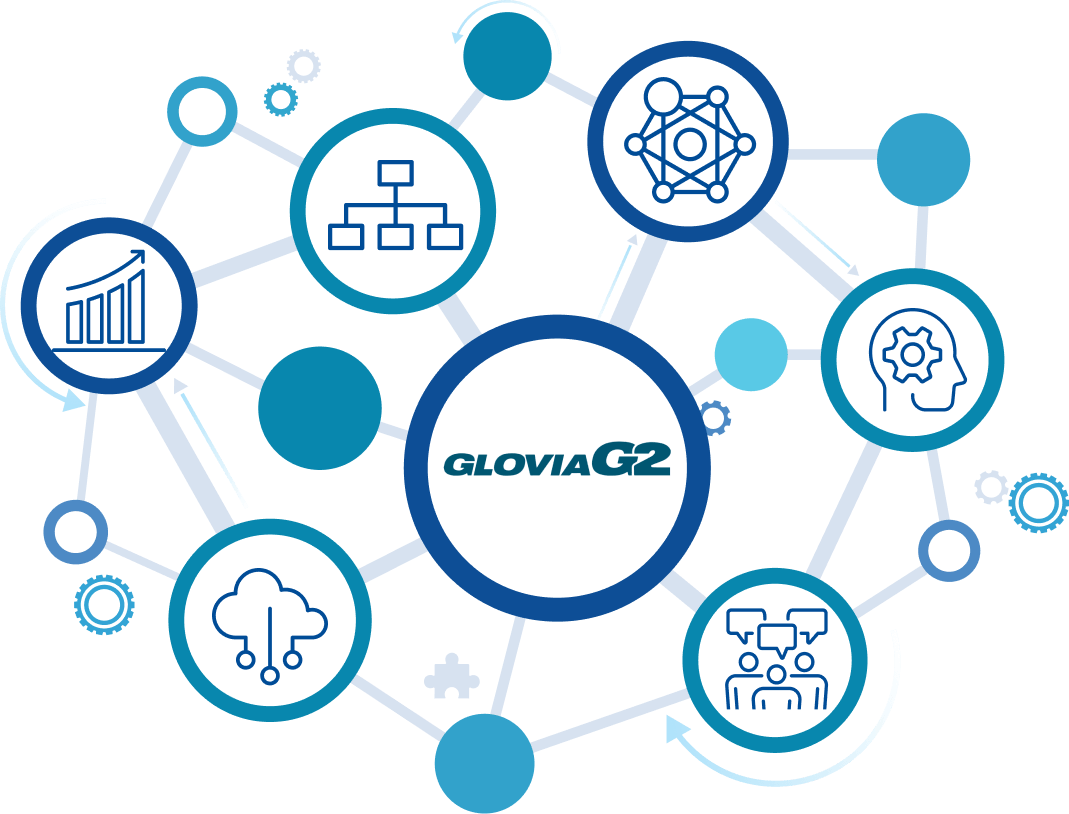 Automated Testing Solutions for Glovia ERP | Tricentis