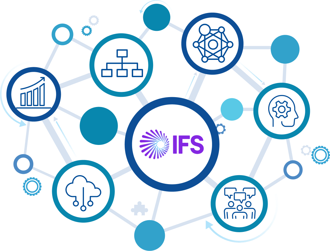 Test Automation Solutions for IFS | Tricentis
