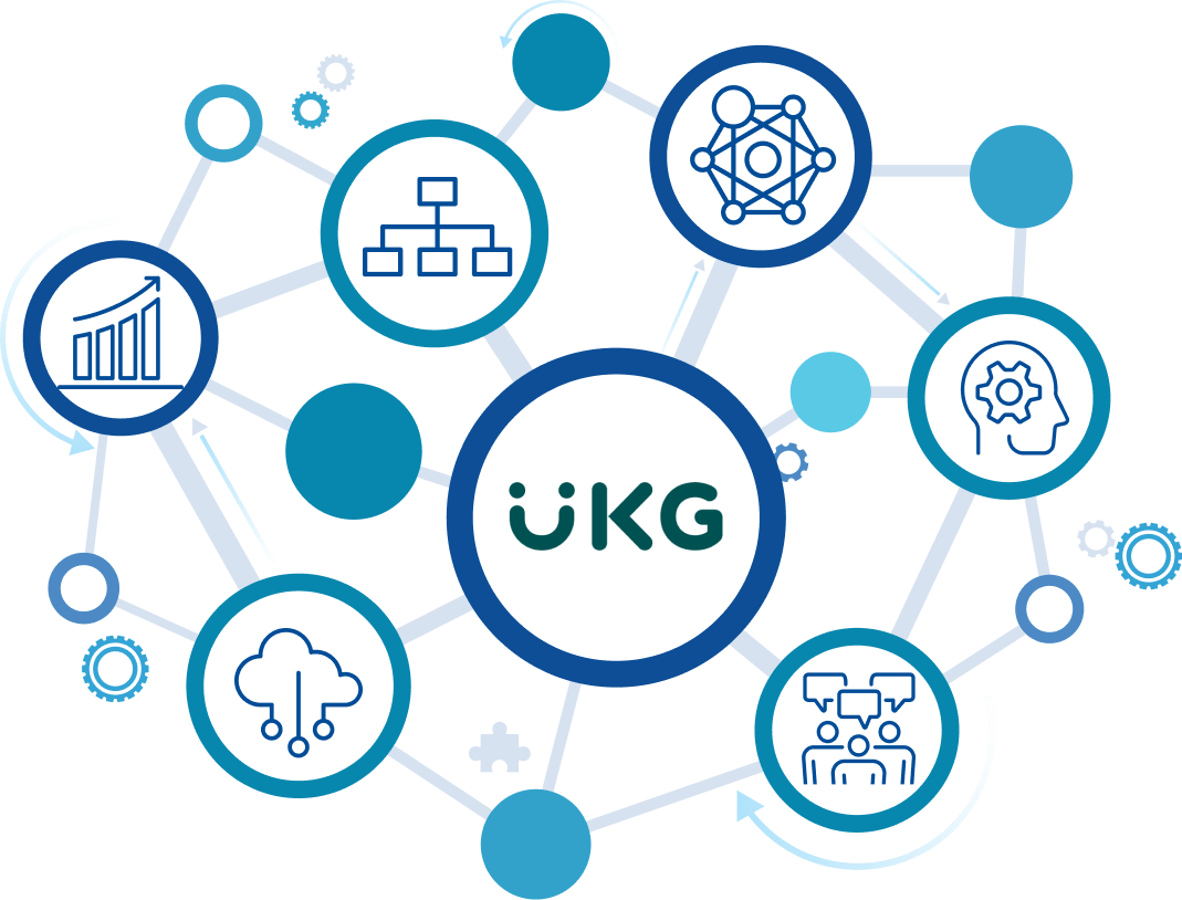 Test Automation Solutions for UKG | Tricentis