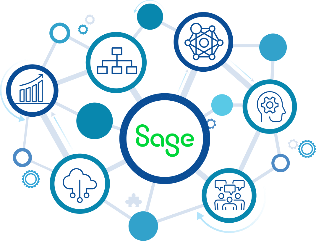 Automated testing solutions for Sage - Tricentis