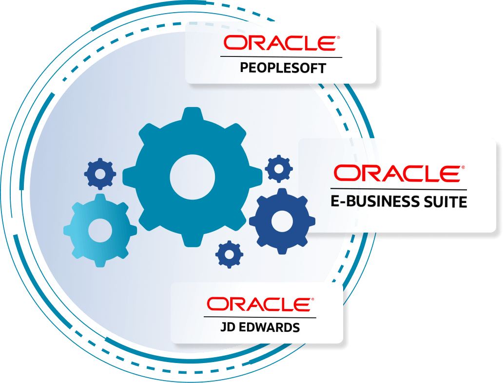 Oracle On-Premises Applications Test Automation - Tricentis