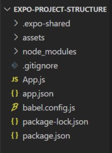 Boost the structuring of React Native Projects - Tricentis Testim