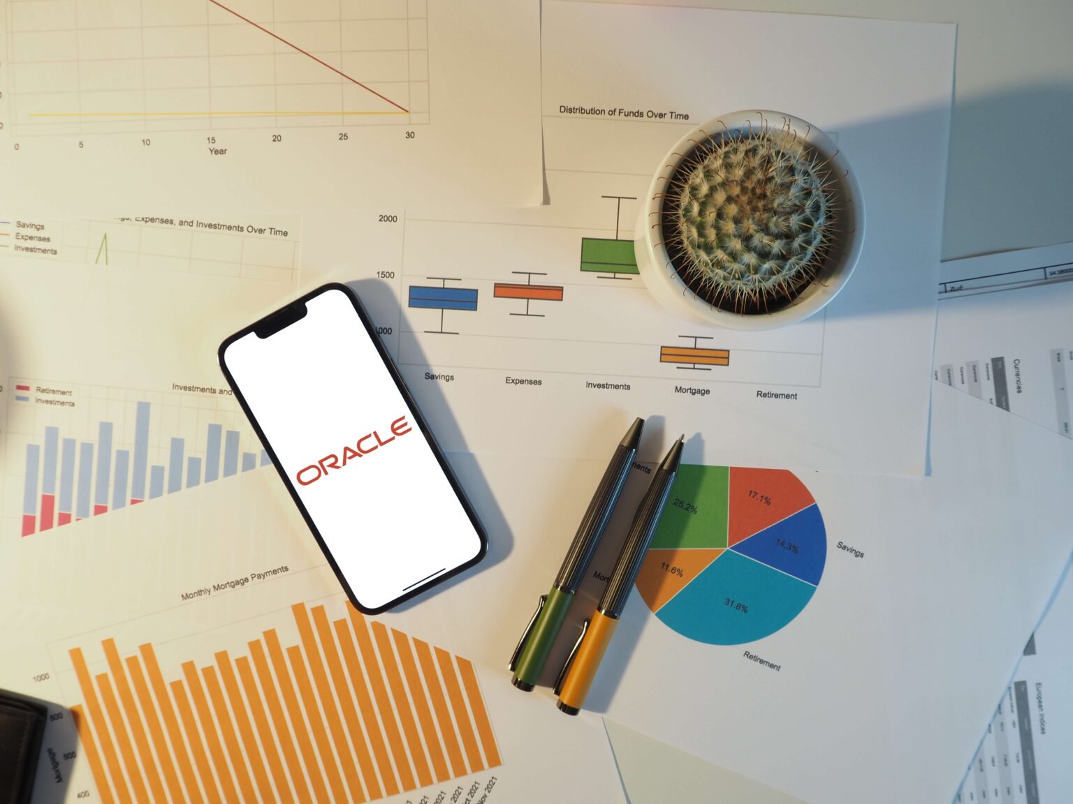 A Basic Guide to Oracle Database Migration - Tricentis