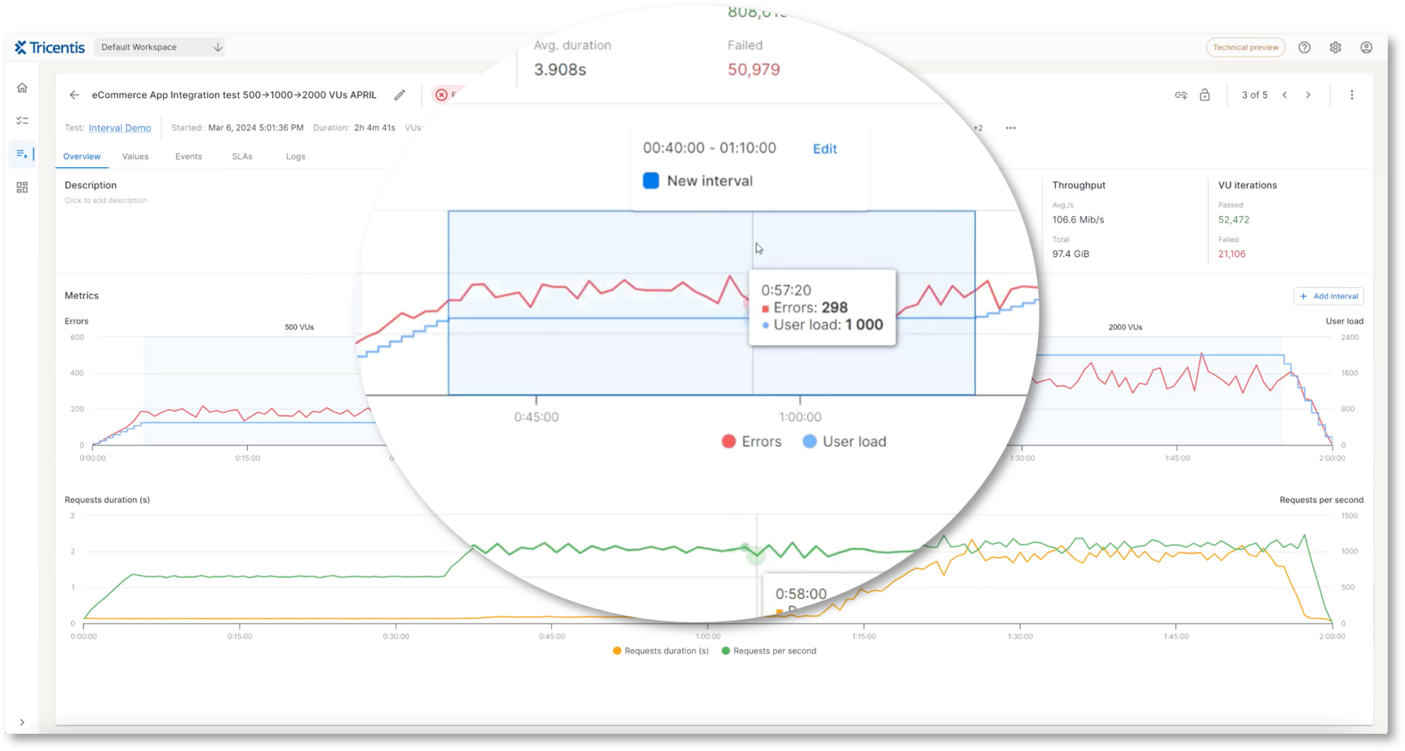 Introducing NeoLoad 2025.1: New UI, extended support for SAP and more! Introducing NeoLoad 2025.1: New UI, extended support for SAP and more!