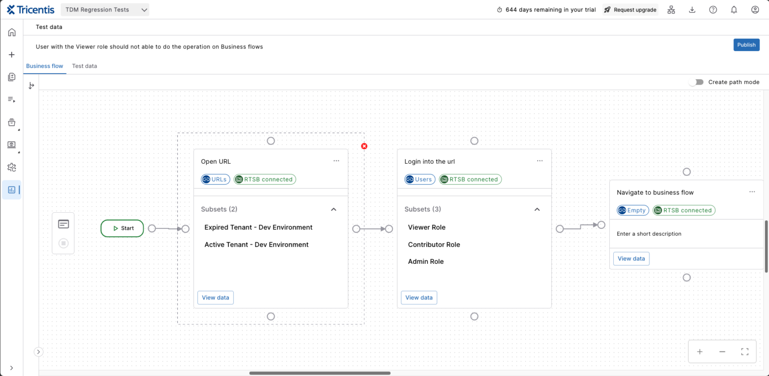 Tosca introduces zero-footprint test execution in the cloud