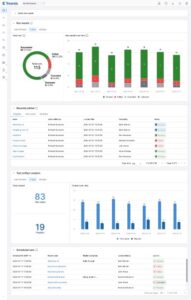 Tosca introduces zero-footprint test execution in the cloud
