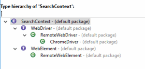 Selenium webdriver Internals: Architecture explained - Tricentis